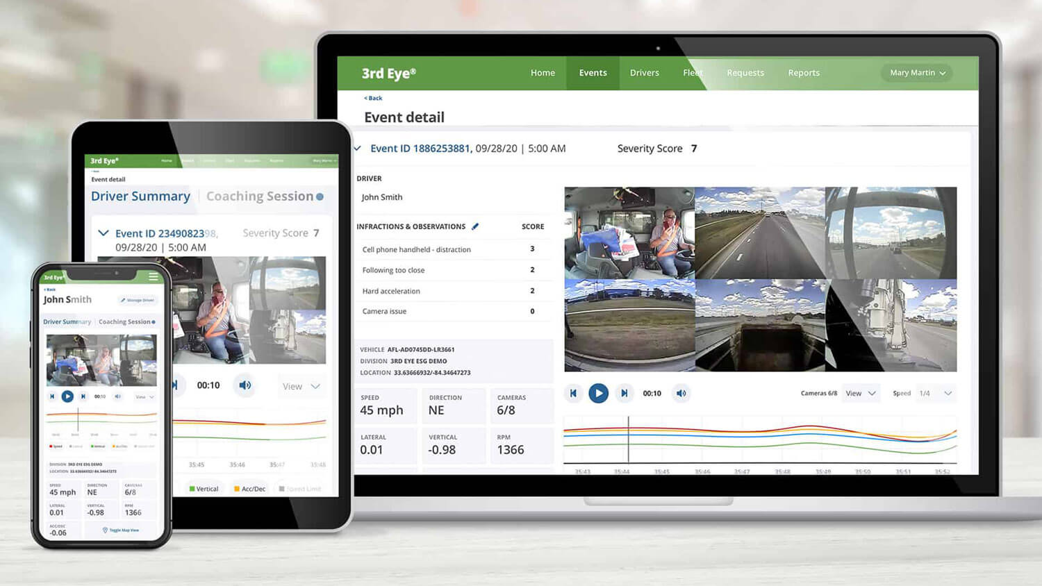 3rd Eye Introduces Next Generation User Interface
