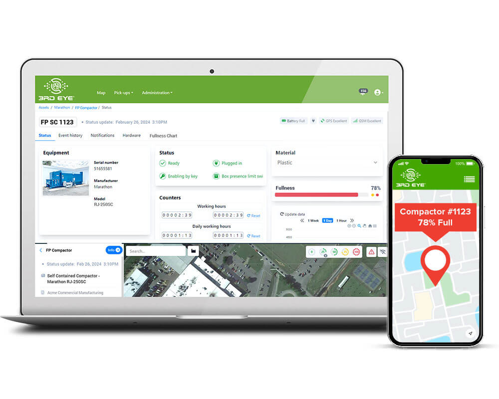 Fleet Tracking Telematics Cameras and Software Technology