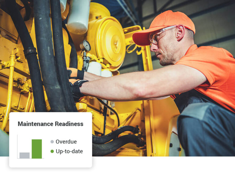 Garbage Truck Cameras & Waste Management Fleet Software