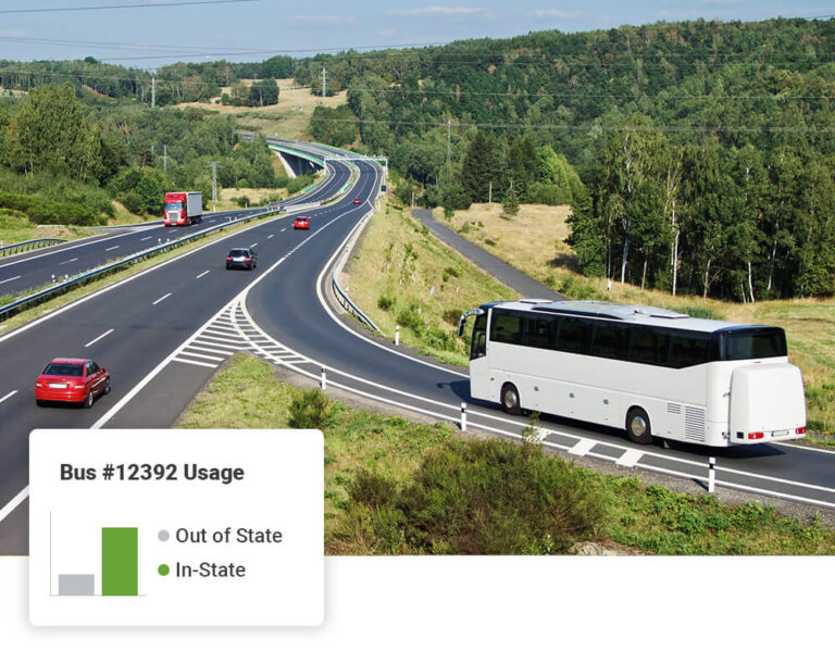 Public Transit Bus & Vehicle Cameras - Fleet Management Software